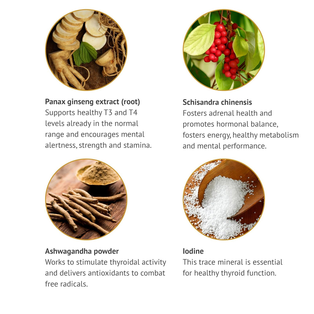 Botanic Choice thyroid complete for wellness