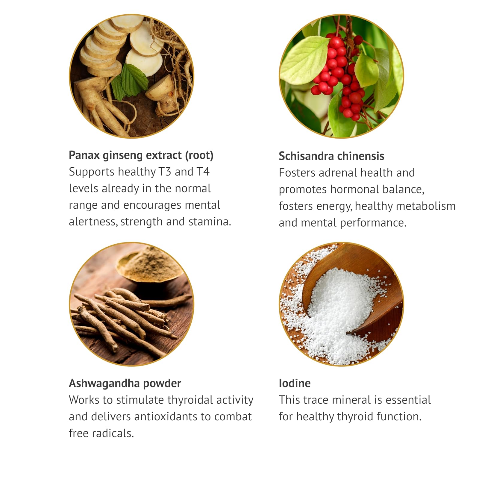 Botanic Choice thyroid complete for wellness