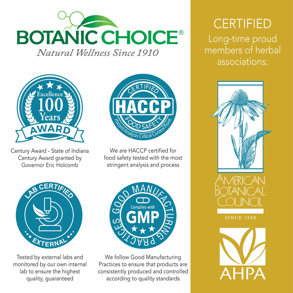 botanic choice vision support formula