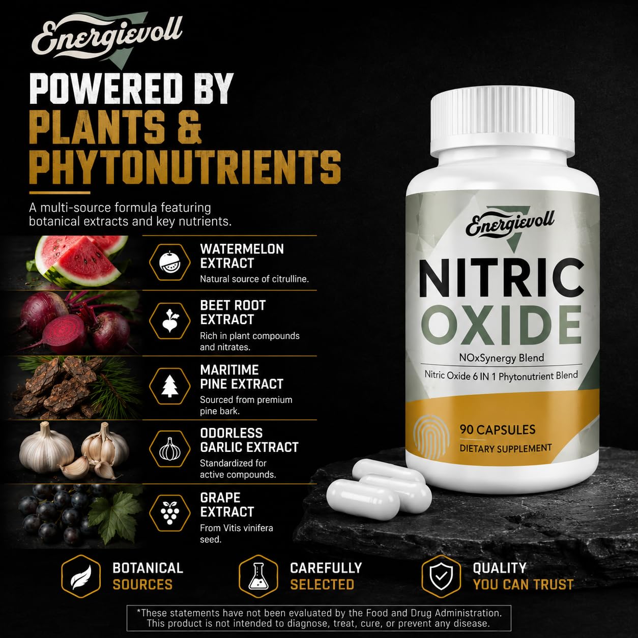 Botanical blend for athletic performance