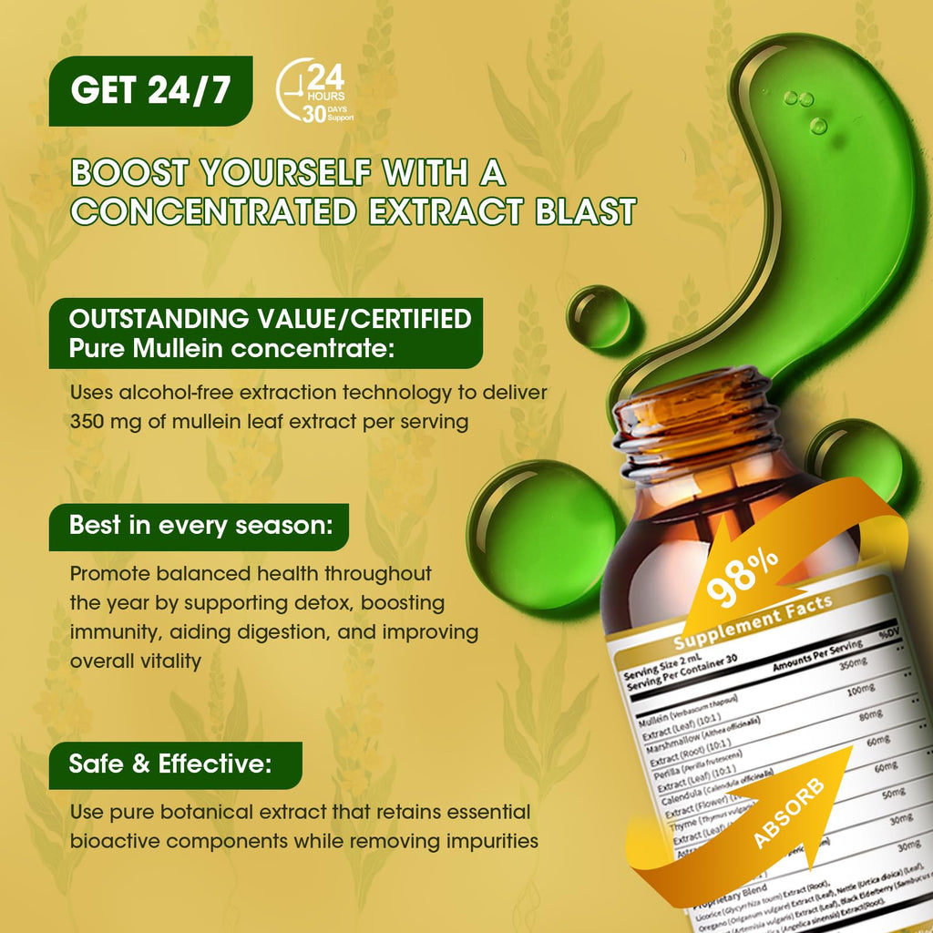 botanical blend for lymphatic drainage