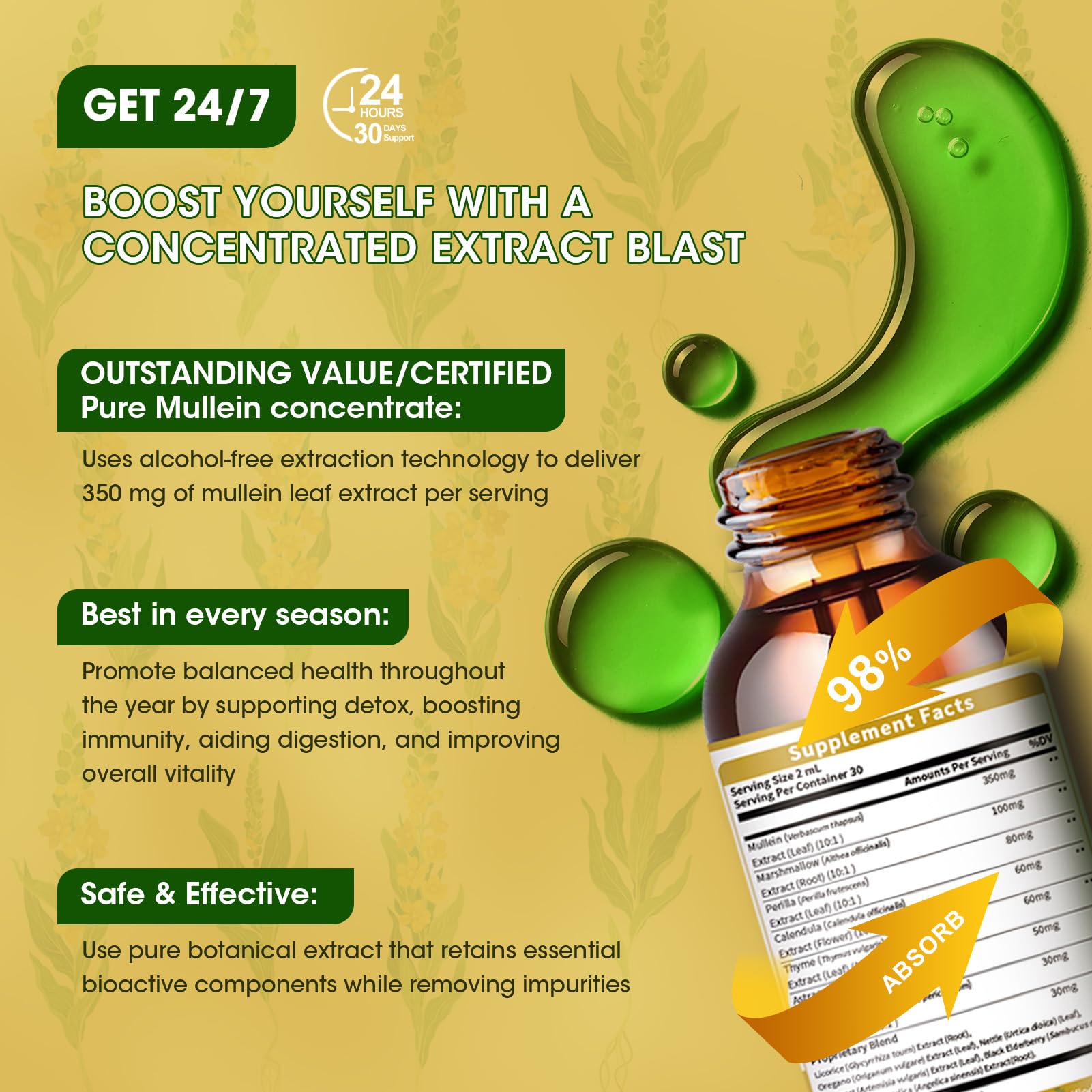 botanical blend for lymphatic drainage