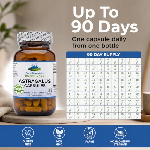botanical health benefits of astragalus