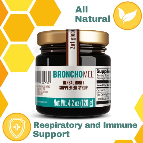 botanical ingredients for wellness