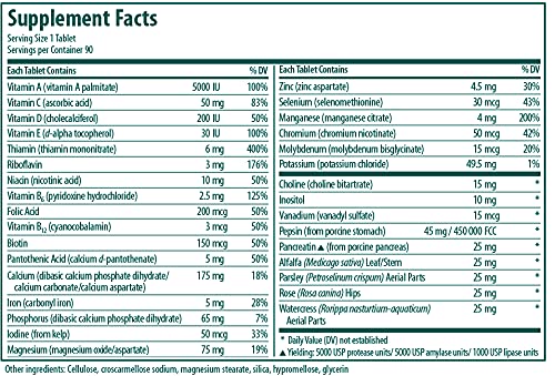 botanical support for daily wellness