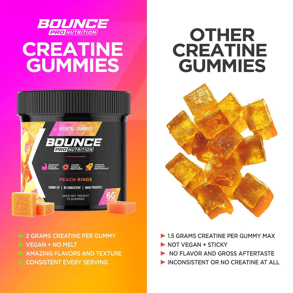 Bounce Pro creatine gummies for athletes