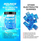 Bounce Pro hydration gummies with electrolytes