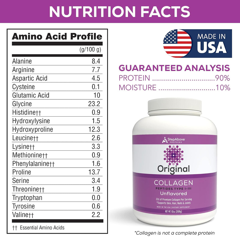 bovine collagen for improved elasticity
