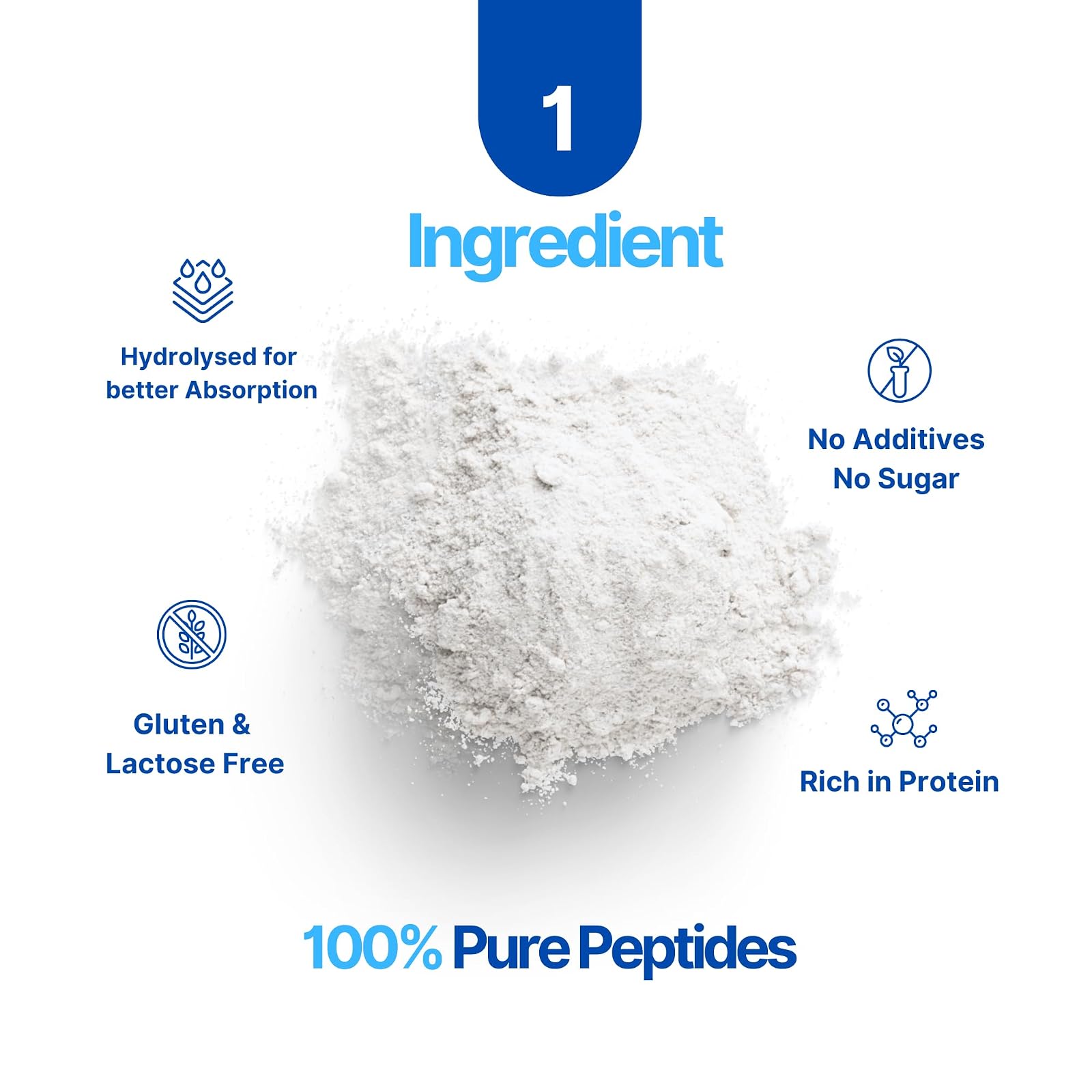 bovine collagen peptides for beauty
