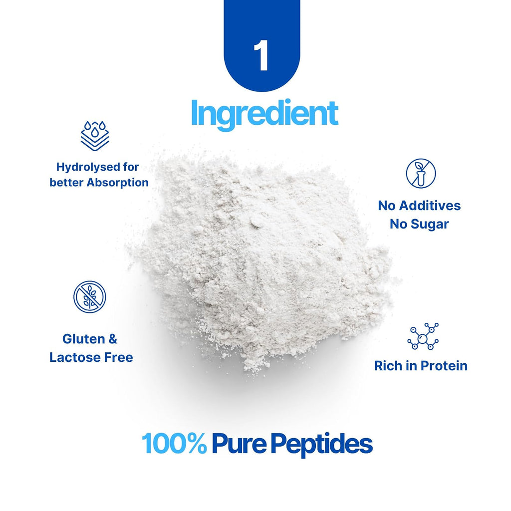 bovine collagen peptides for joints