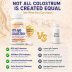 Bovine Colostrum for gut health