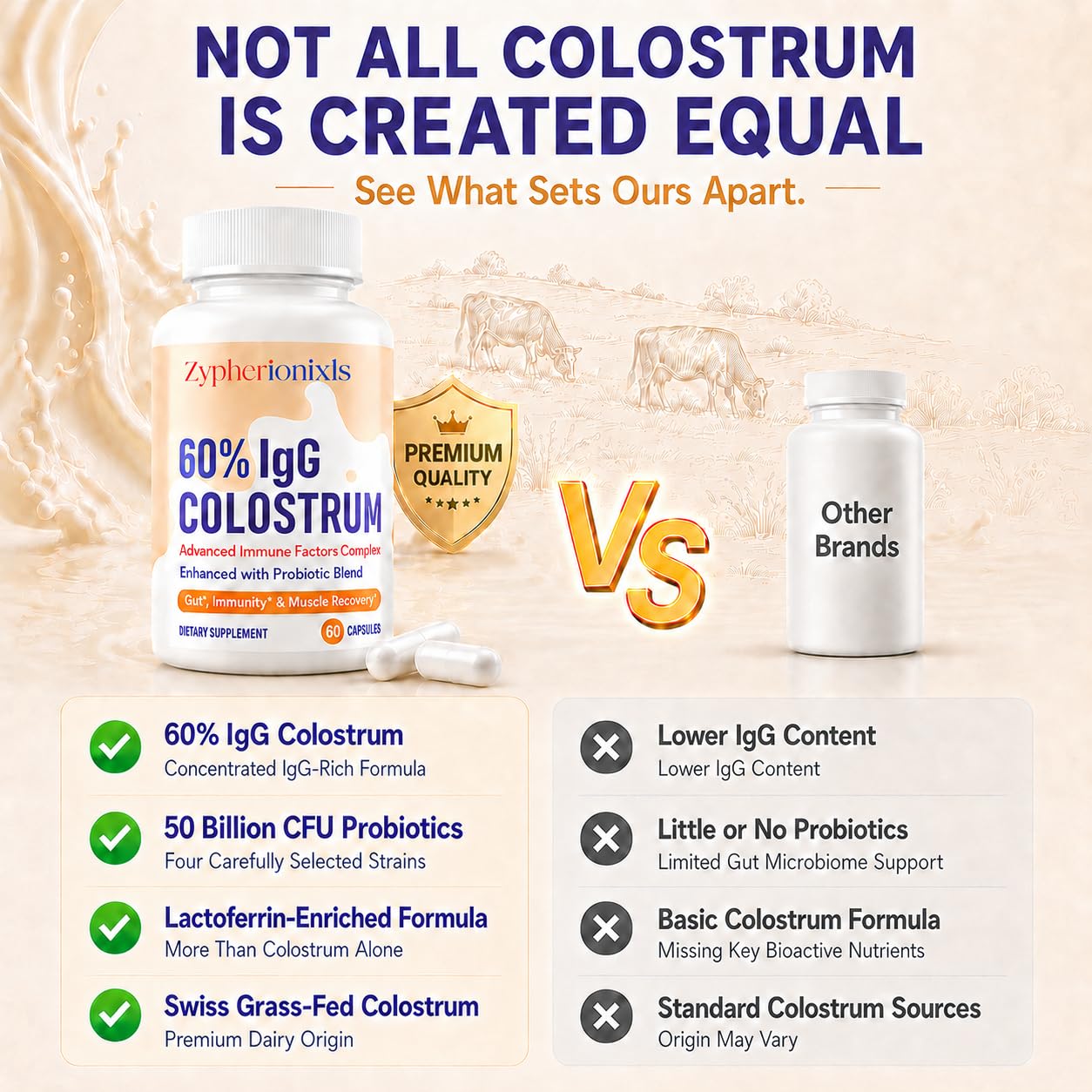 Bovine Colostrum for gut health