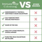 bovine colostrum for immune support