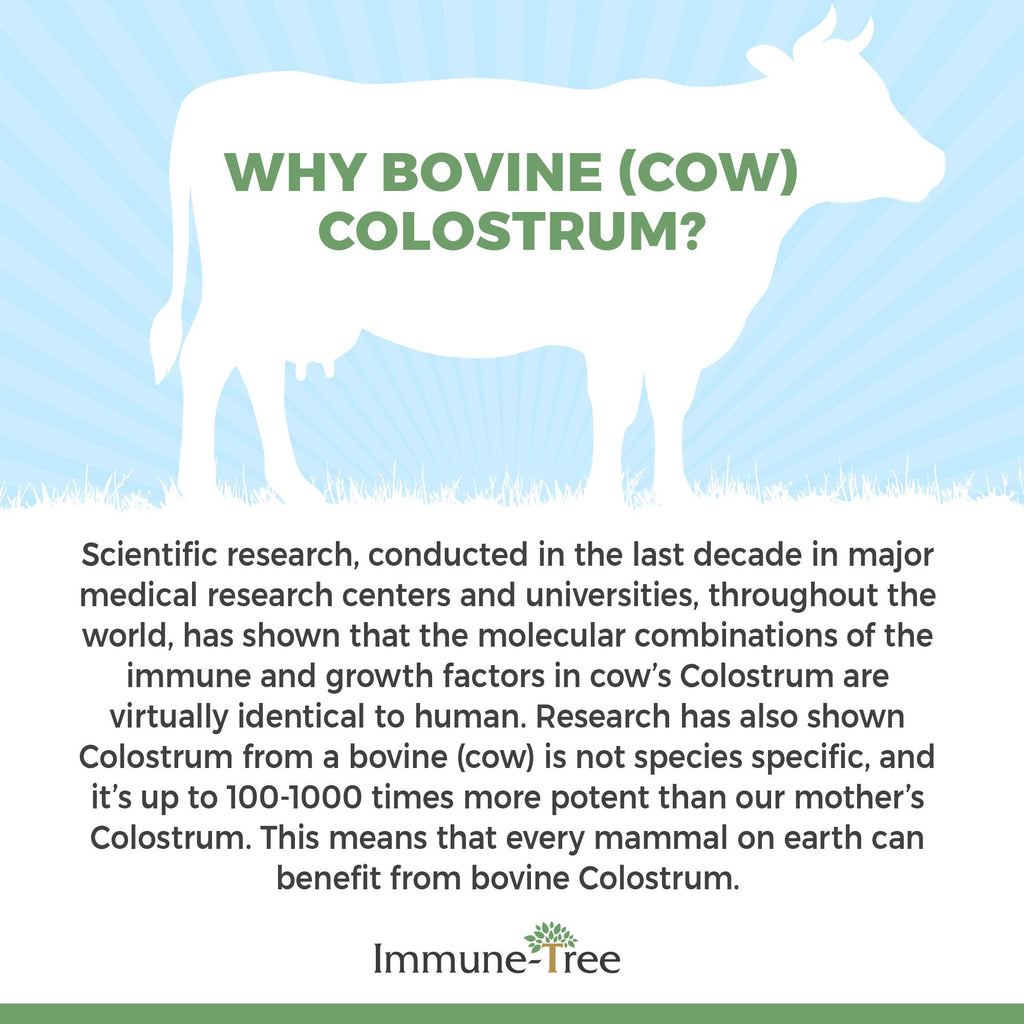 bovine colostrum for overall wellness