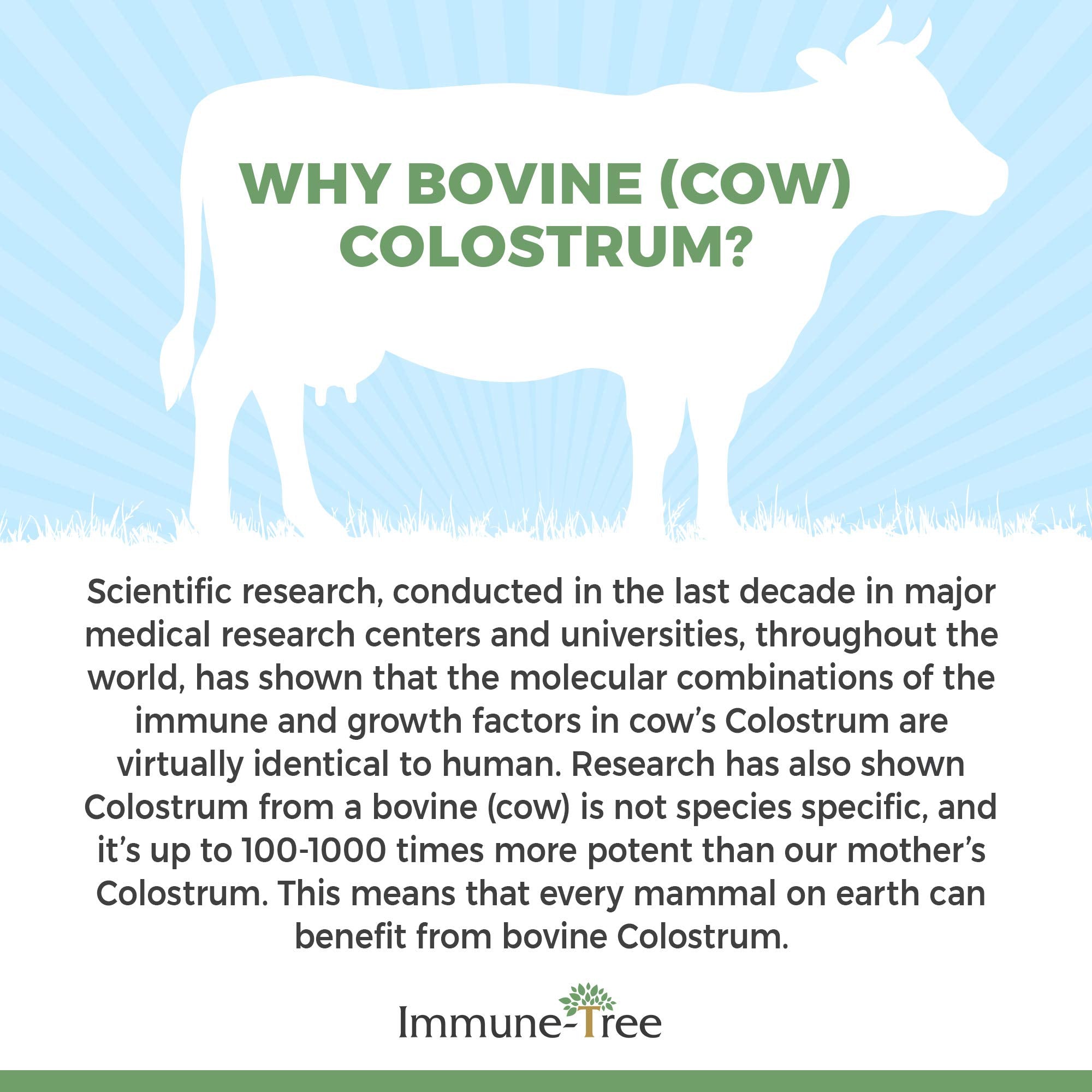 bovine colostrum for overall wellness
