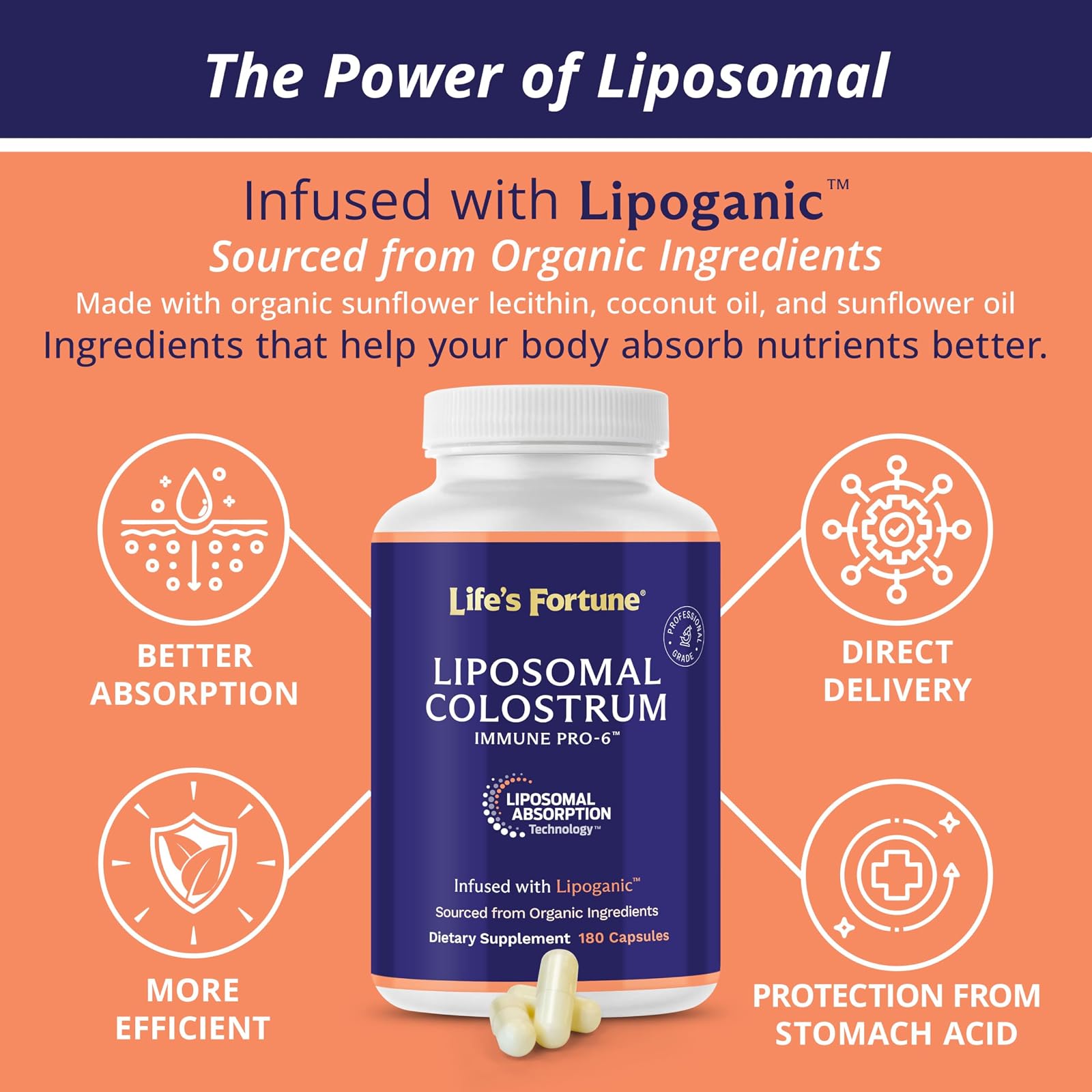 bovine colostrum for overall wellness