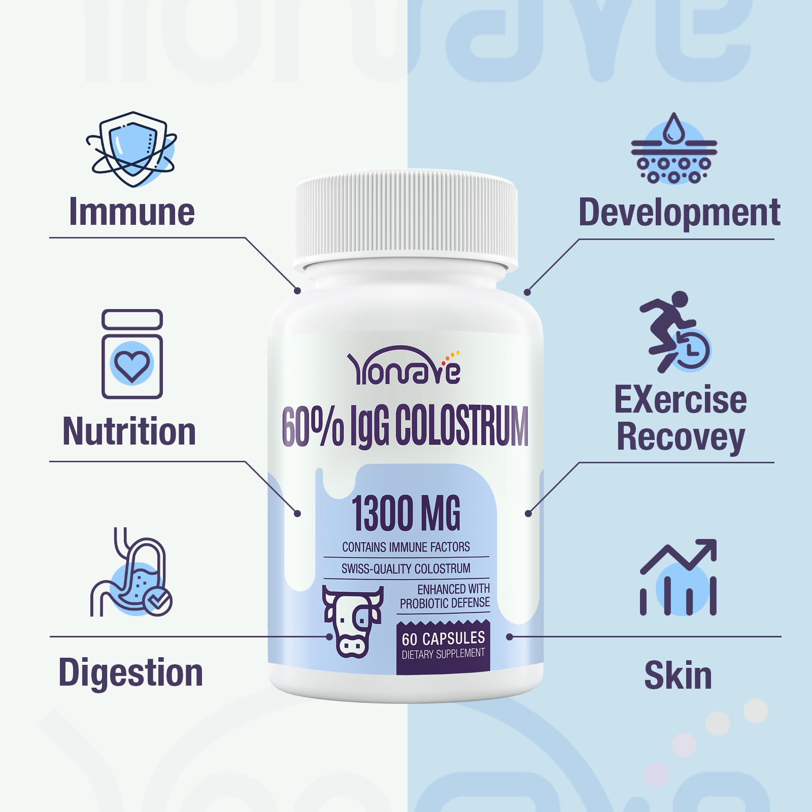 Bovine colostrum multivitamin for vitality