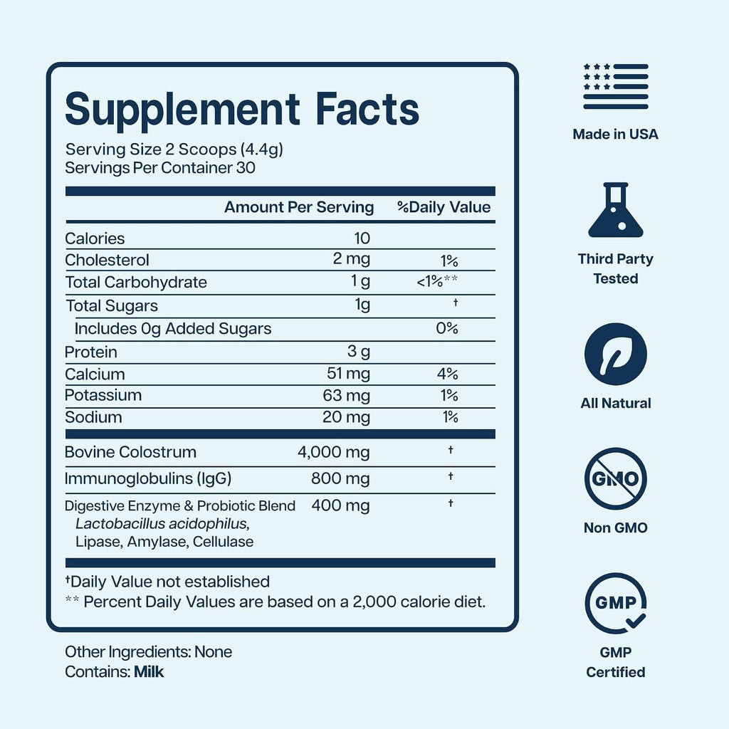 bovine colostrum powder benefits