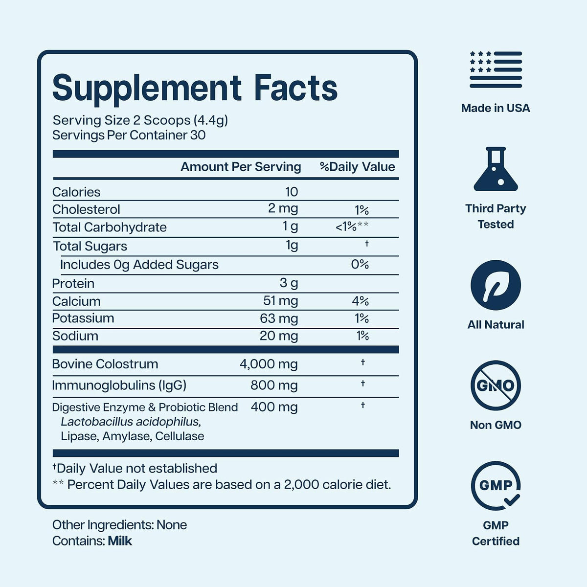 bovine colostrum powder benefits