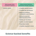 bovine colostrum powder for kids
