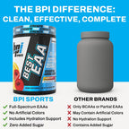 BPI Sports amino acids for energy