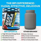 BPI Sports BCAA for athletes