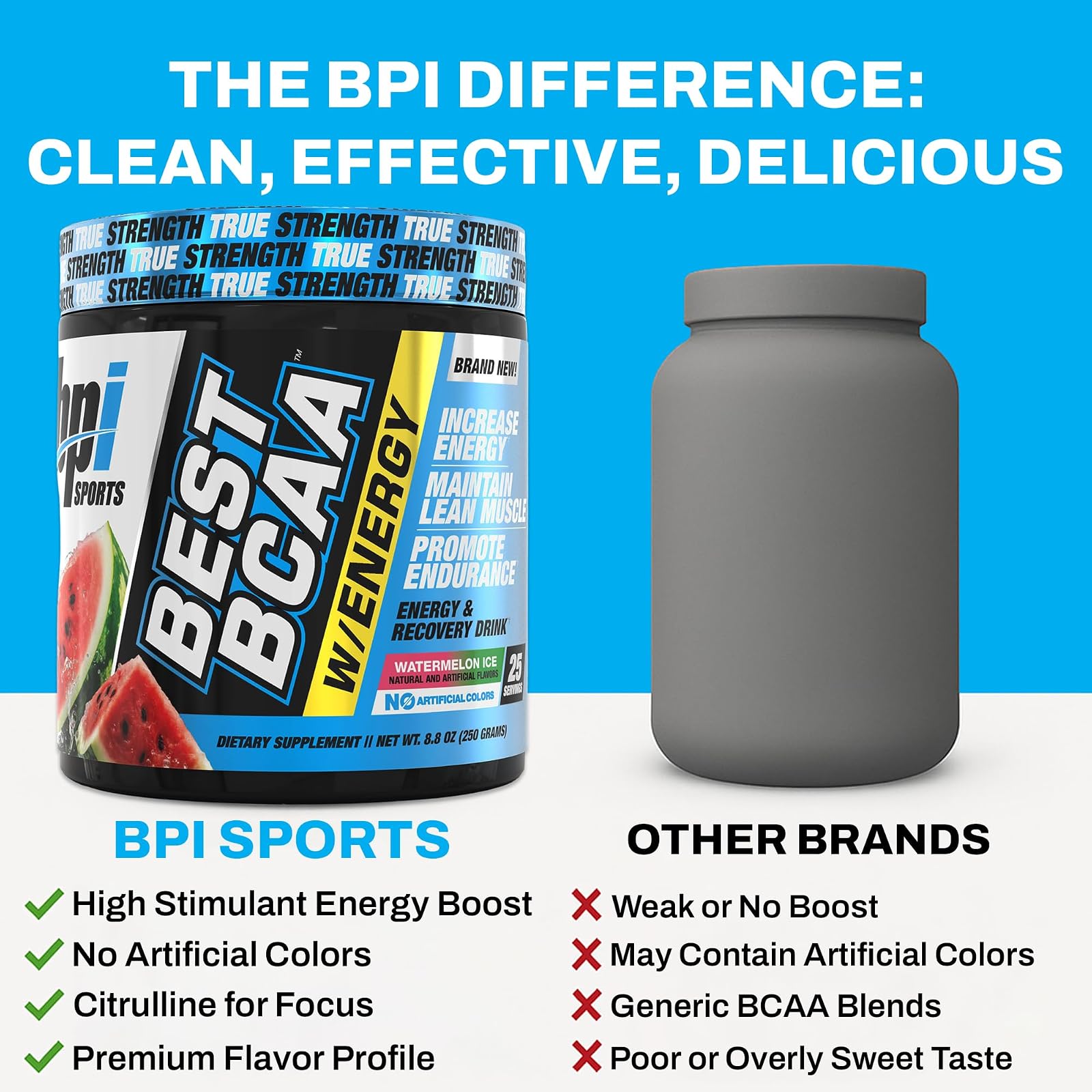 BPI Sports BCAA for athletes