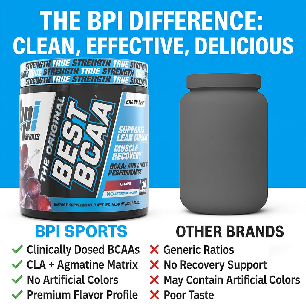 BPI Sports BCAA for endurance