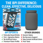 BPI Sports BCAA for endurance