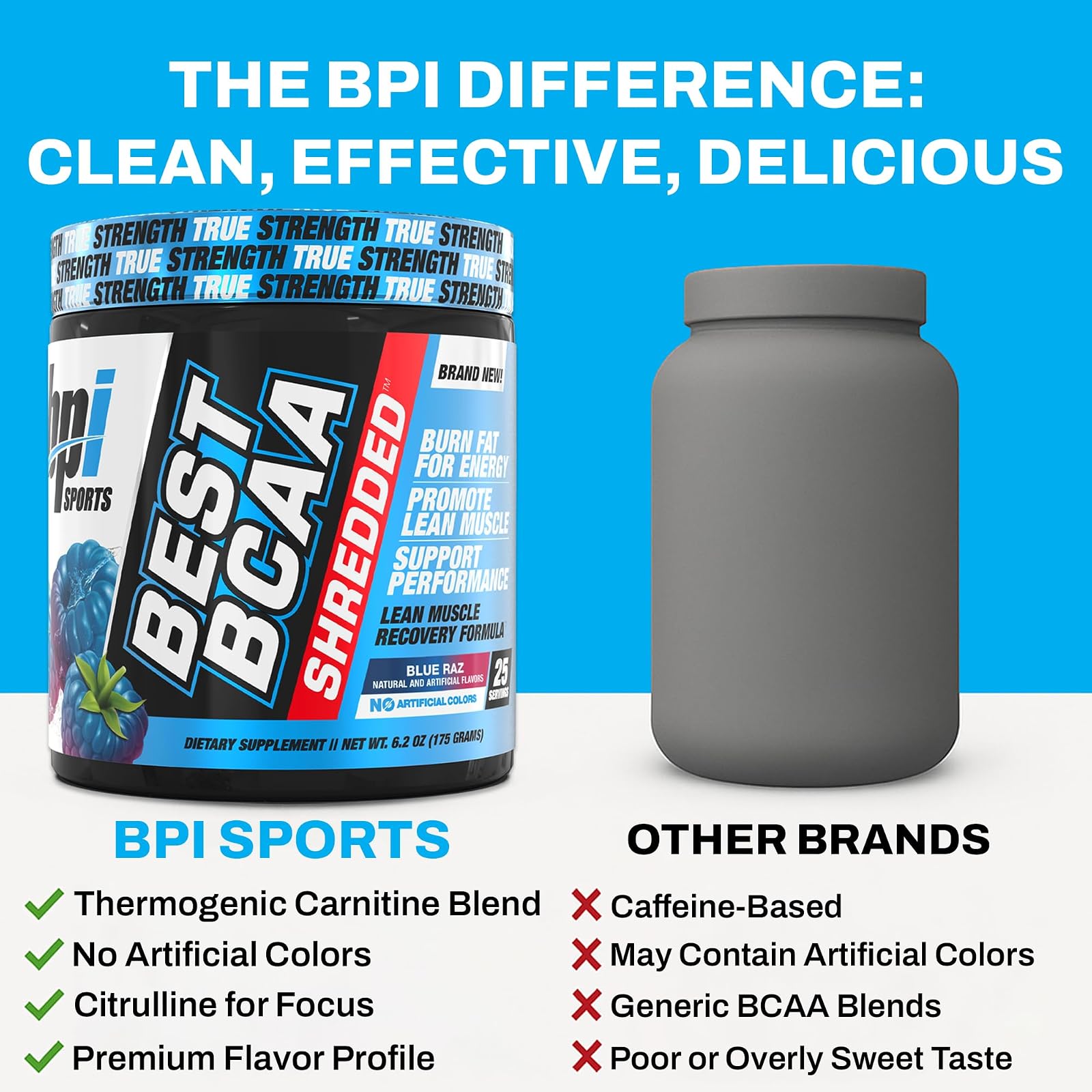 BPI Sports BCAA for post-workout