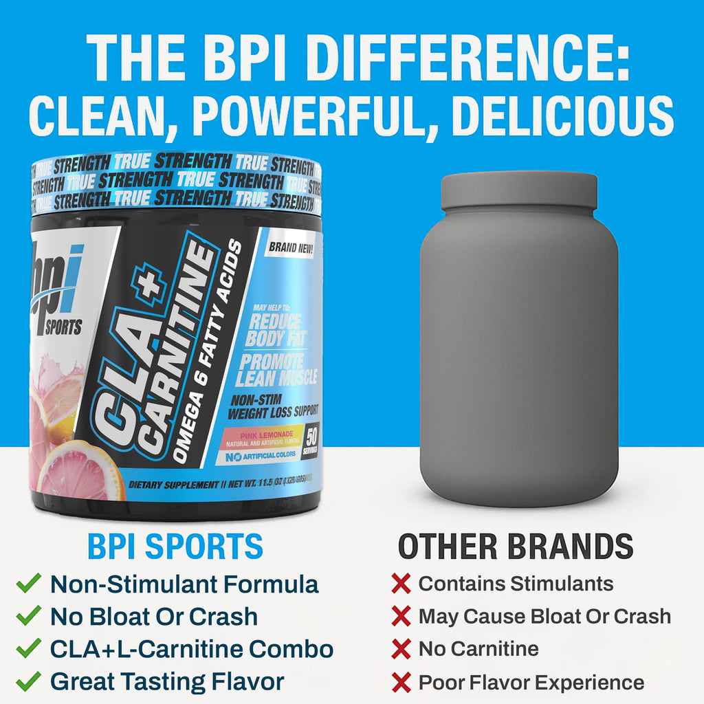 BPI Sports blended vitamins for recovery