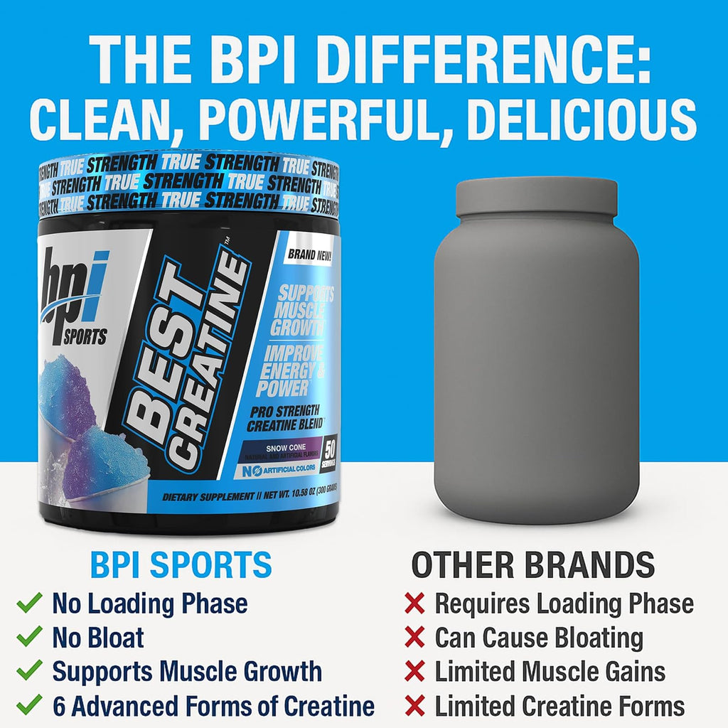 BPI Sports creatine for workout recovery