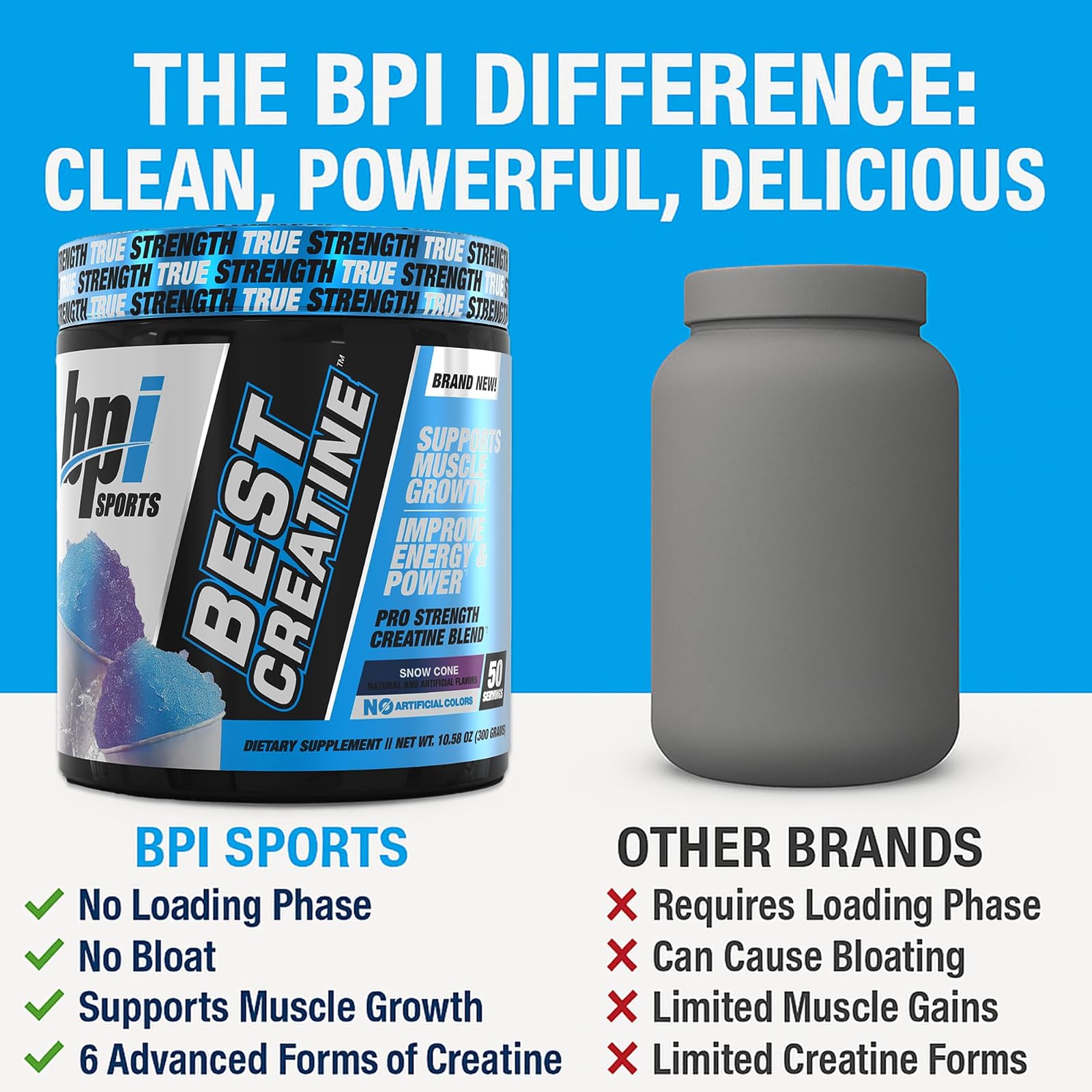 BPI Sports creatine for workout recovery