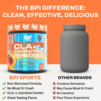BPI Sports fat burning formula