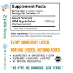 Brahmi Bacopa Monnieri energy booster