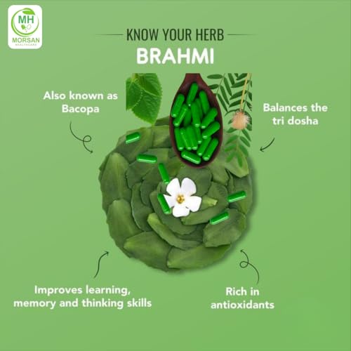 Brahmi capsules for mental clarity