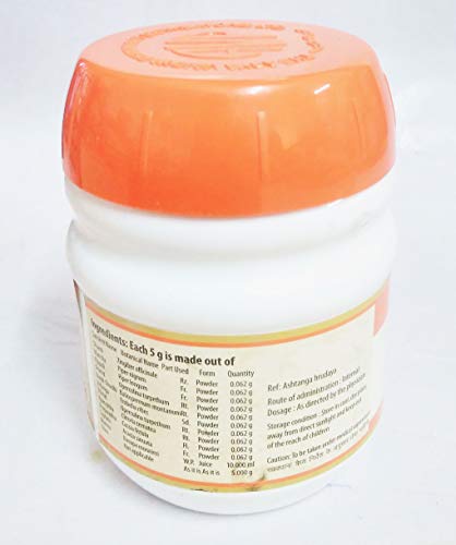 Brahmi Gritham for cognitive support