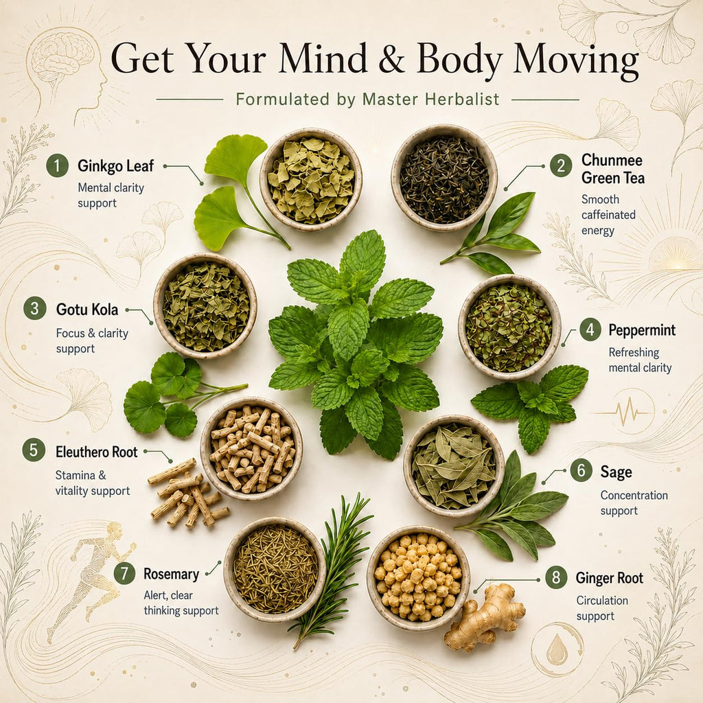 Brahmi tea for mental clarity