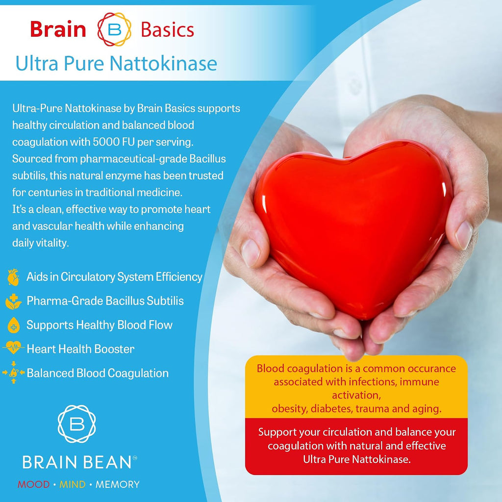 Brain Basic multivitamin for women