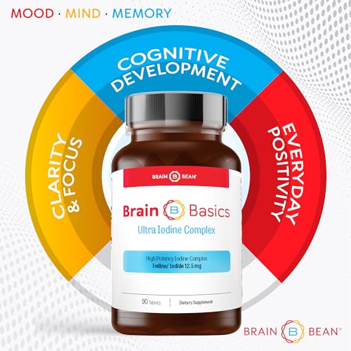 Brain Basics iodine for vitality