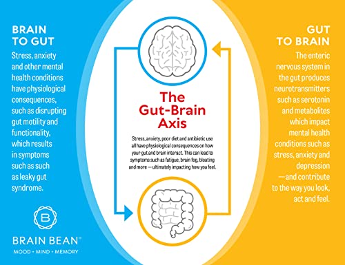 Brain Basics Ultra for daily nutrition