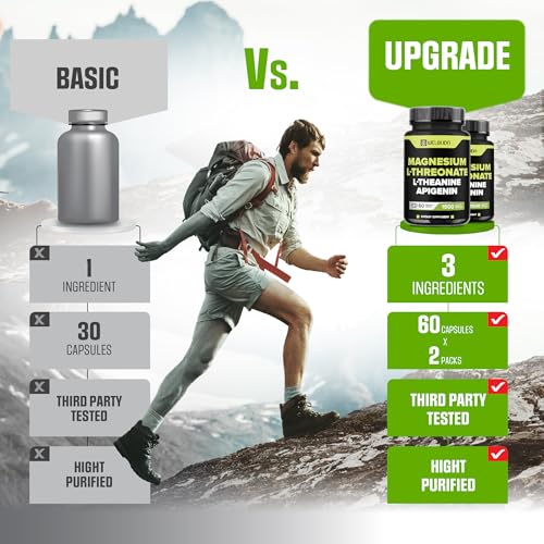 Brain-boosting magnesium capsules