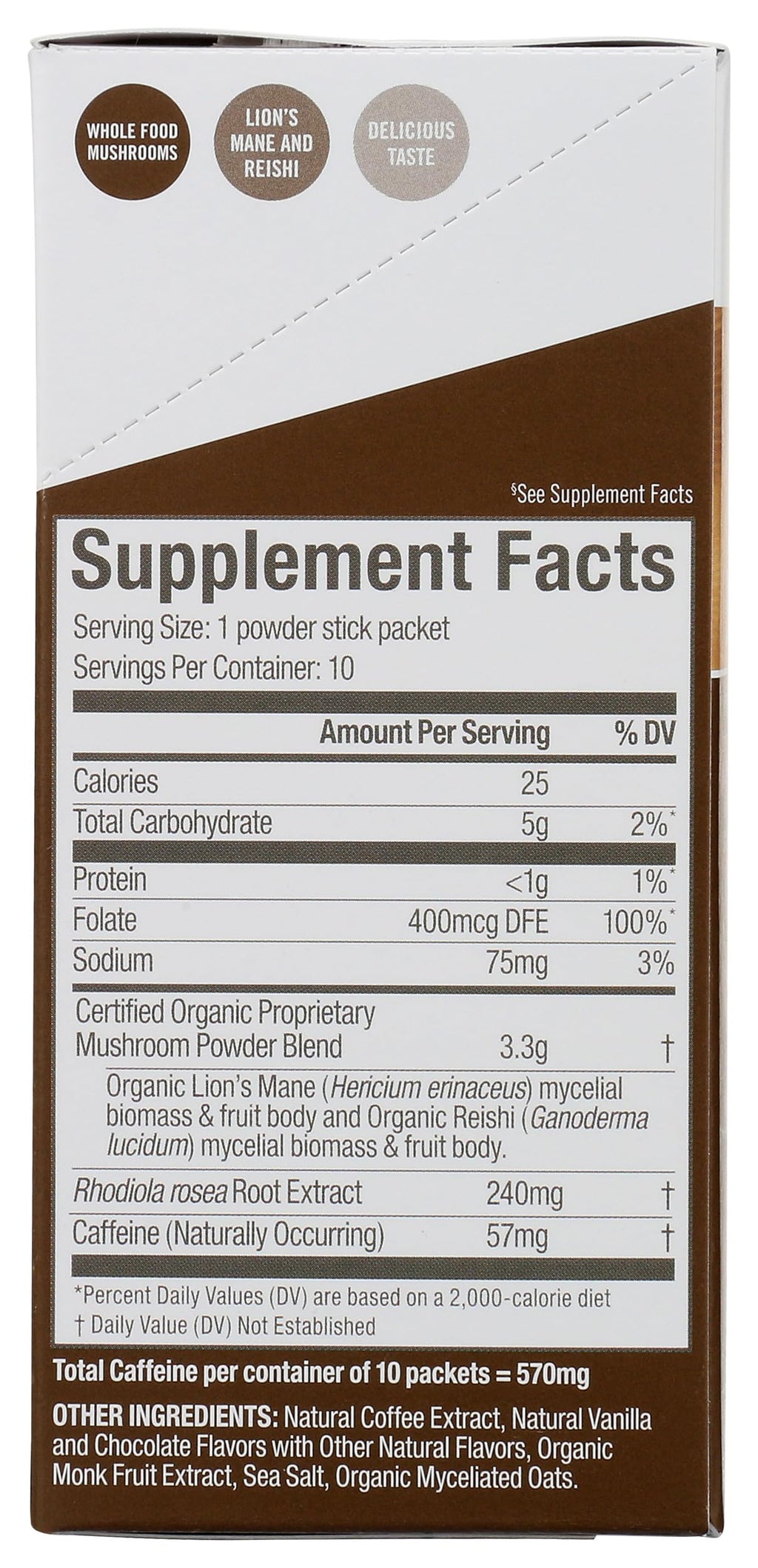 brain-boosting mushroom nutrition