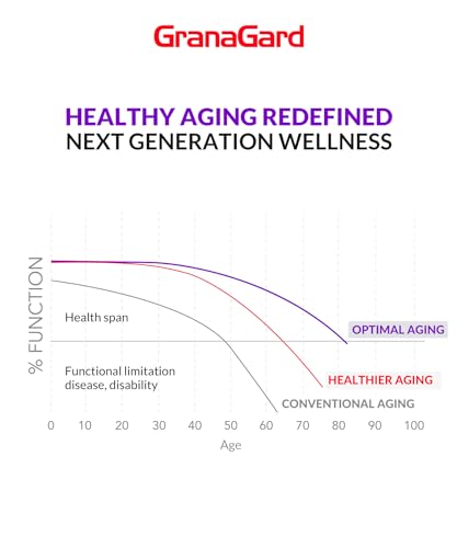 brain-boosting omega-3 supplements
