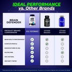 Brain Defender cognitive wellness support