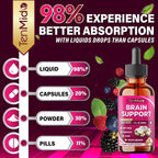 Brain & Focus drops for daily wellness