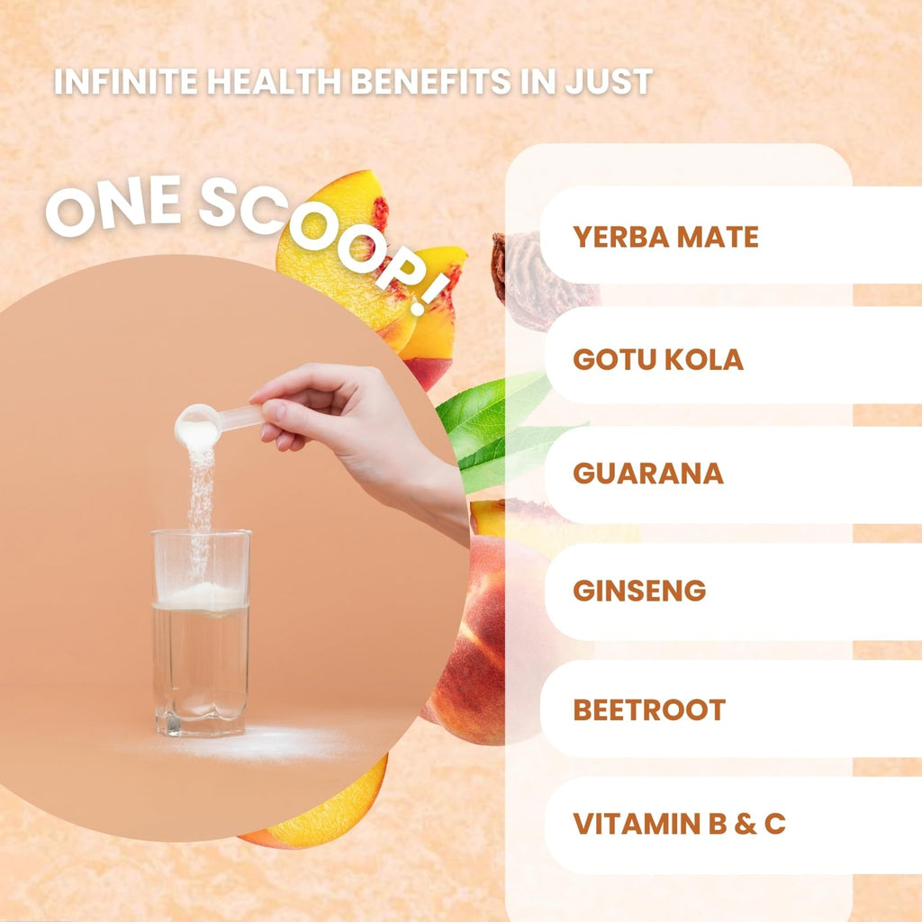 brain fog removal with yerba mate