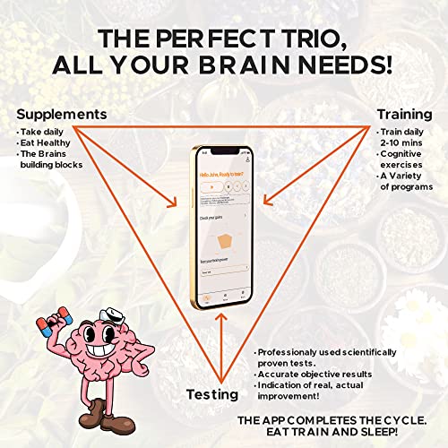 Brain Gain capsules for kids and adults