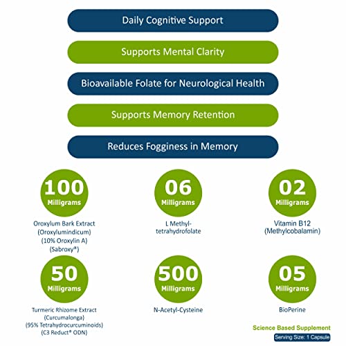 brain health blended vitamin capsules