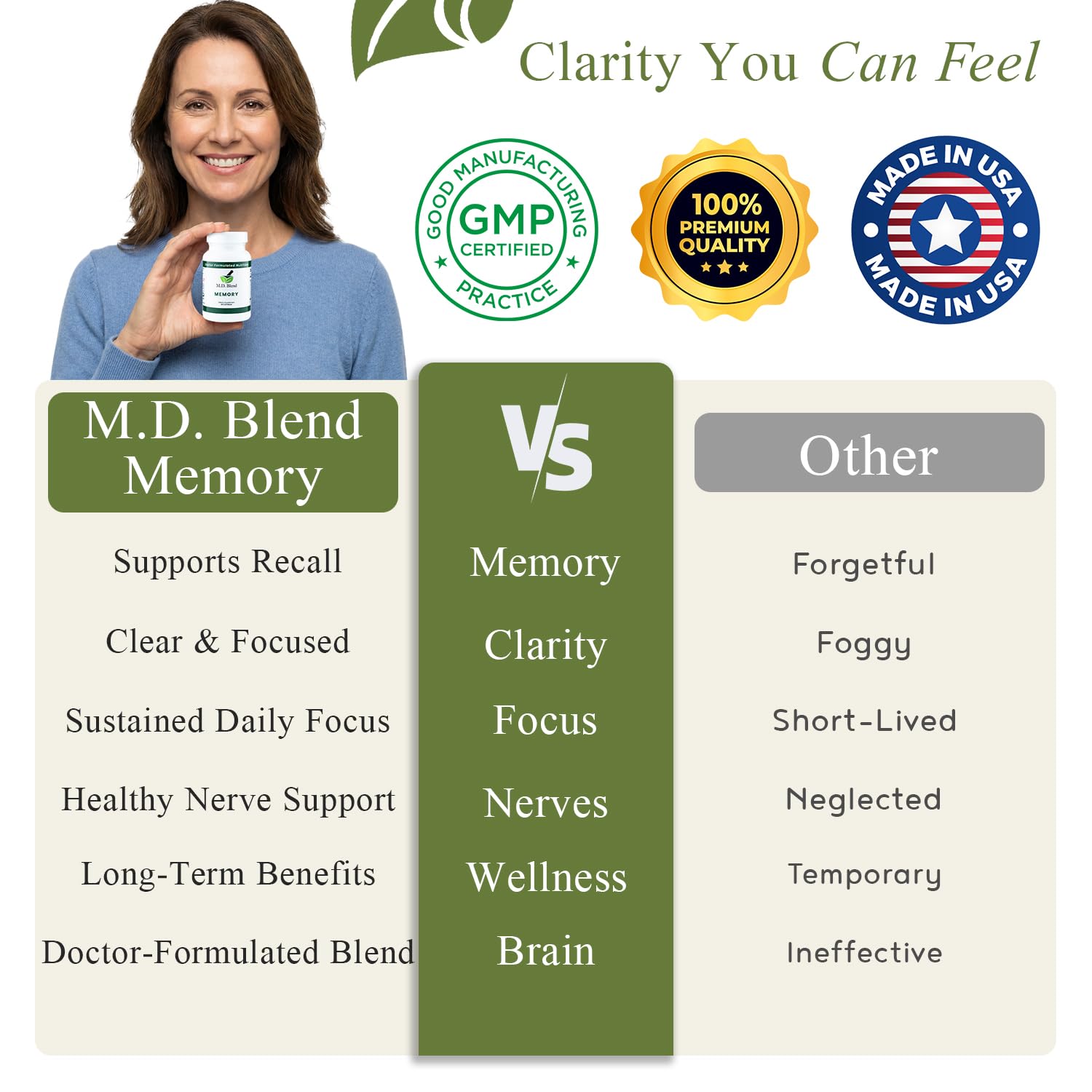 brain health blended vitamin capsules